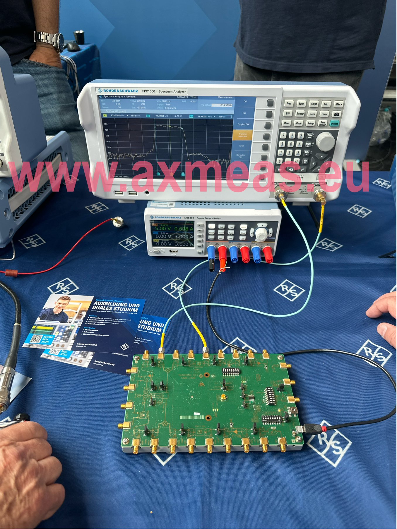 Affordable RF Testing for Labs and Students: R&S FPC1500 + NGE103B Pow ...